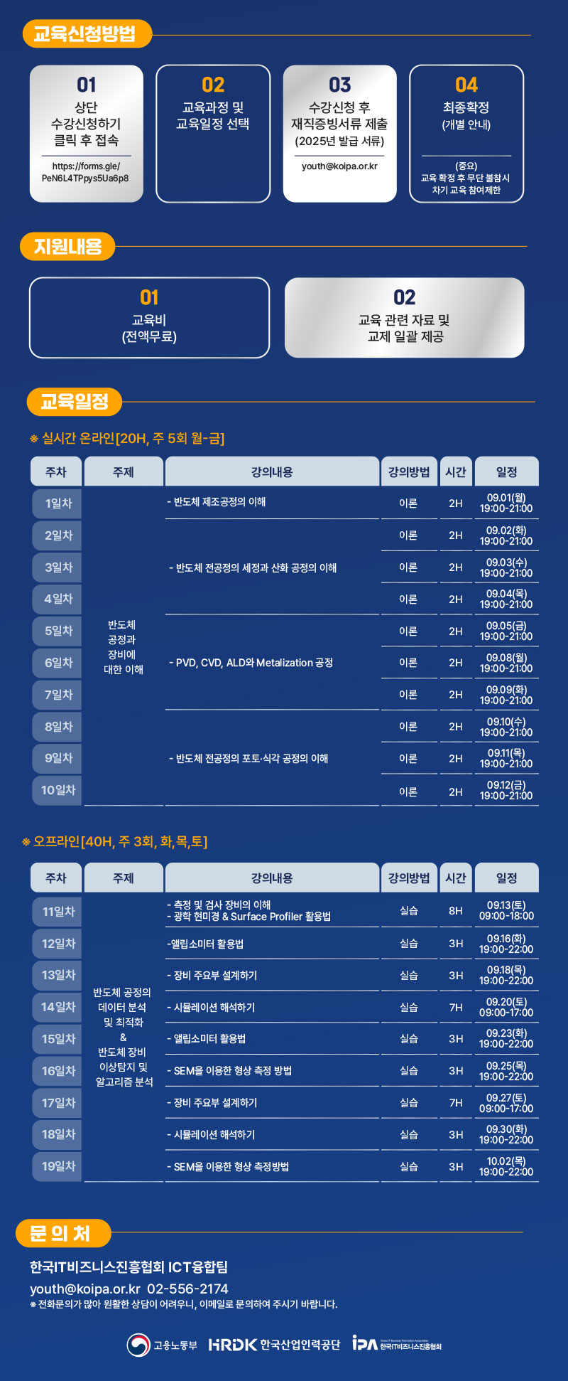 Semiconductor EDM 01-2